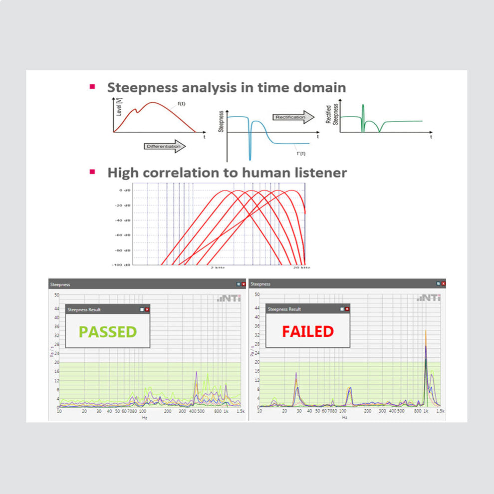 Basic Speaker Test Software – NTi Audio Inc.