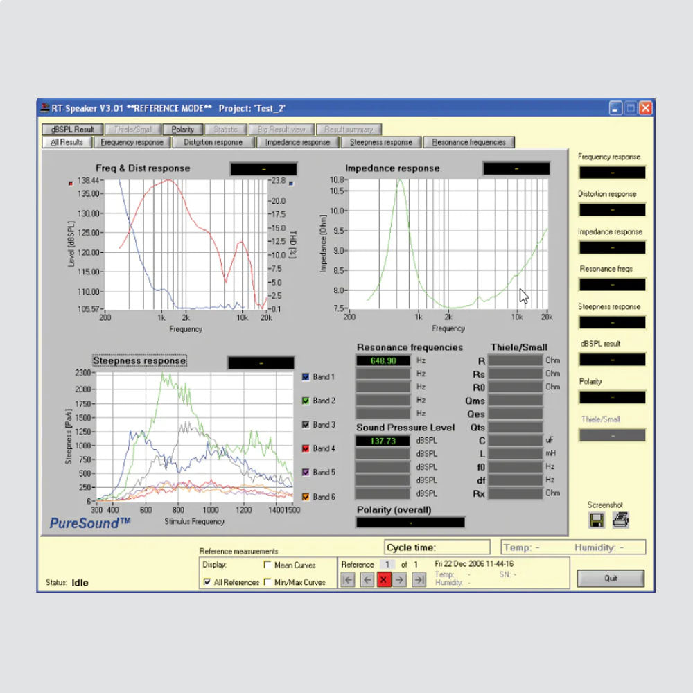 Premiere Speaker Test Software – NTi Audio Inc.